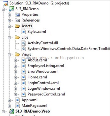 Explore .NET with Vikram Pendse: Silverlight 3 : RIA Services for your LOB Applications – Part 1